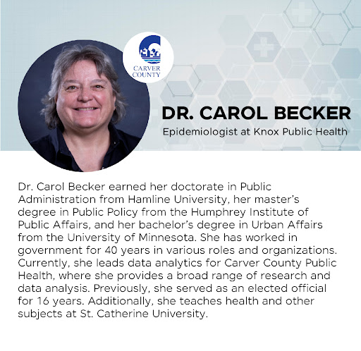 Dr. Carol Becker – AoS Board Profile – LHD Academy of Science